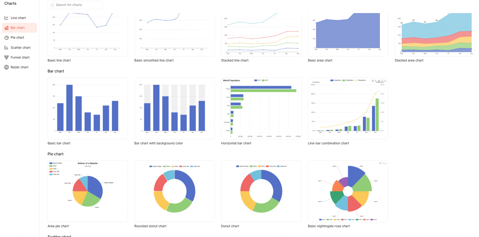 PowerPoint Chart Techniques for Clear Data Visualization
