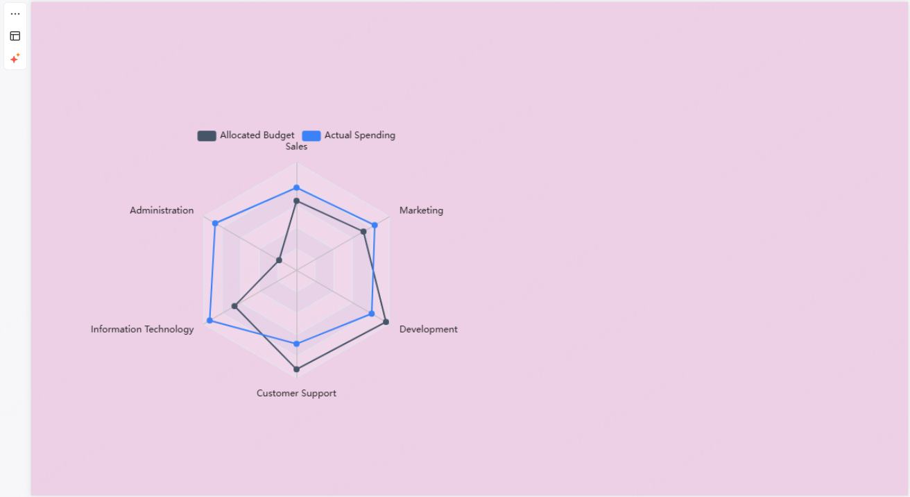 5 étapes pour transformer votre plan d'action Excel en slides PowerPoint sexy