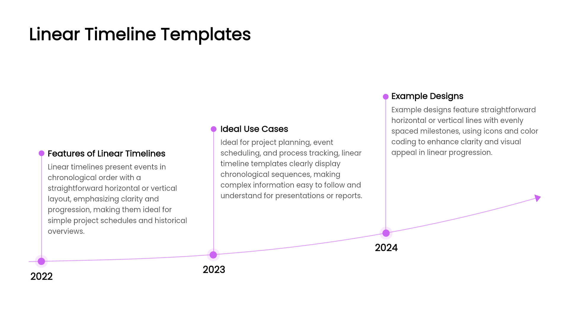 Top Free PPT Timeline Templates for Reports & Planning